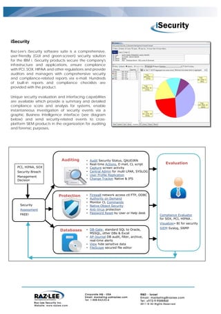Raz-Lee Security Corporate Profile | PDF