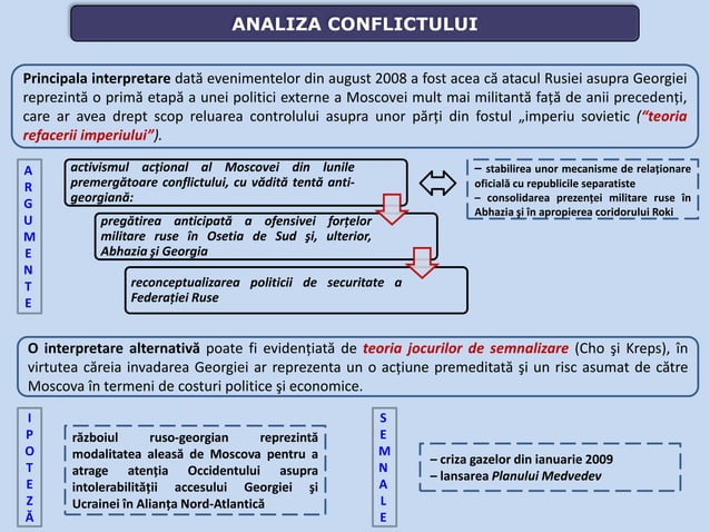Razboiul ruso georgian | PPT