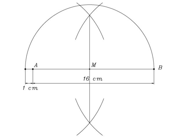 Raíz cuadrada de un segmento.