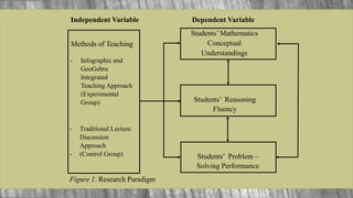 RAZEL SORIANO proposal ppt.pptx