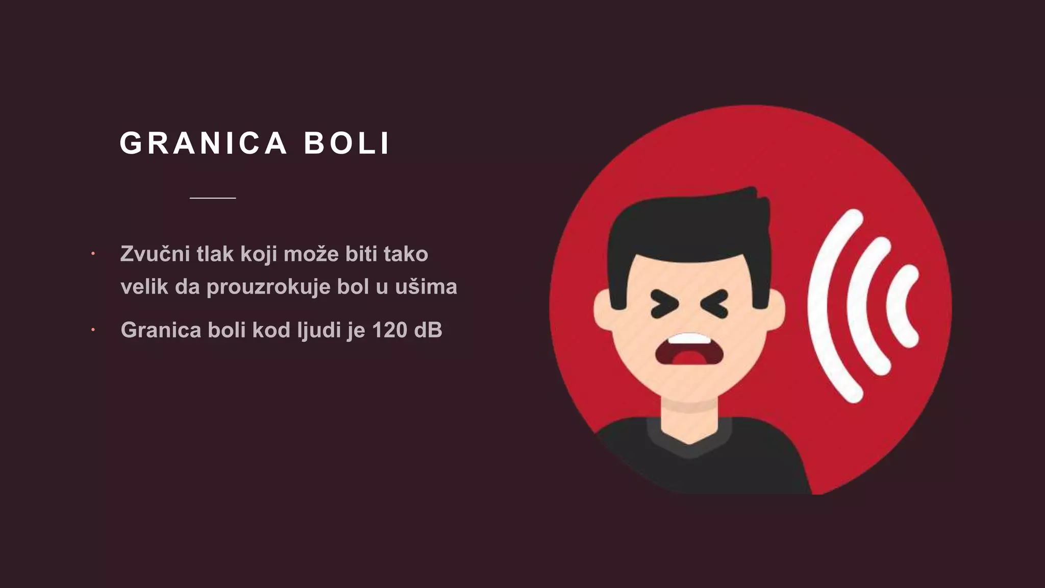 Razina intenziteta zvuka | PPTX