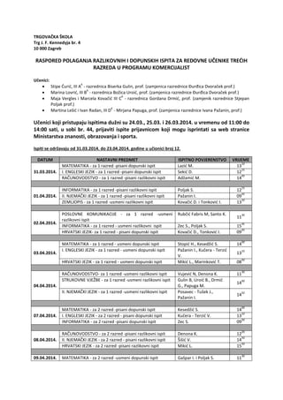 Razlikov dopun-isp-3-2014 | PDF