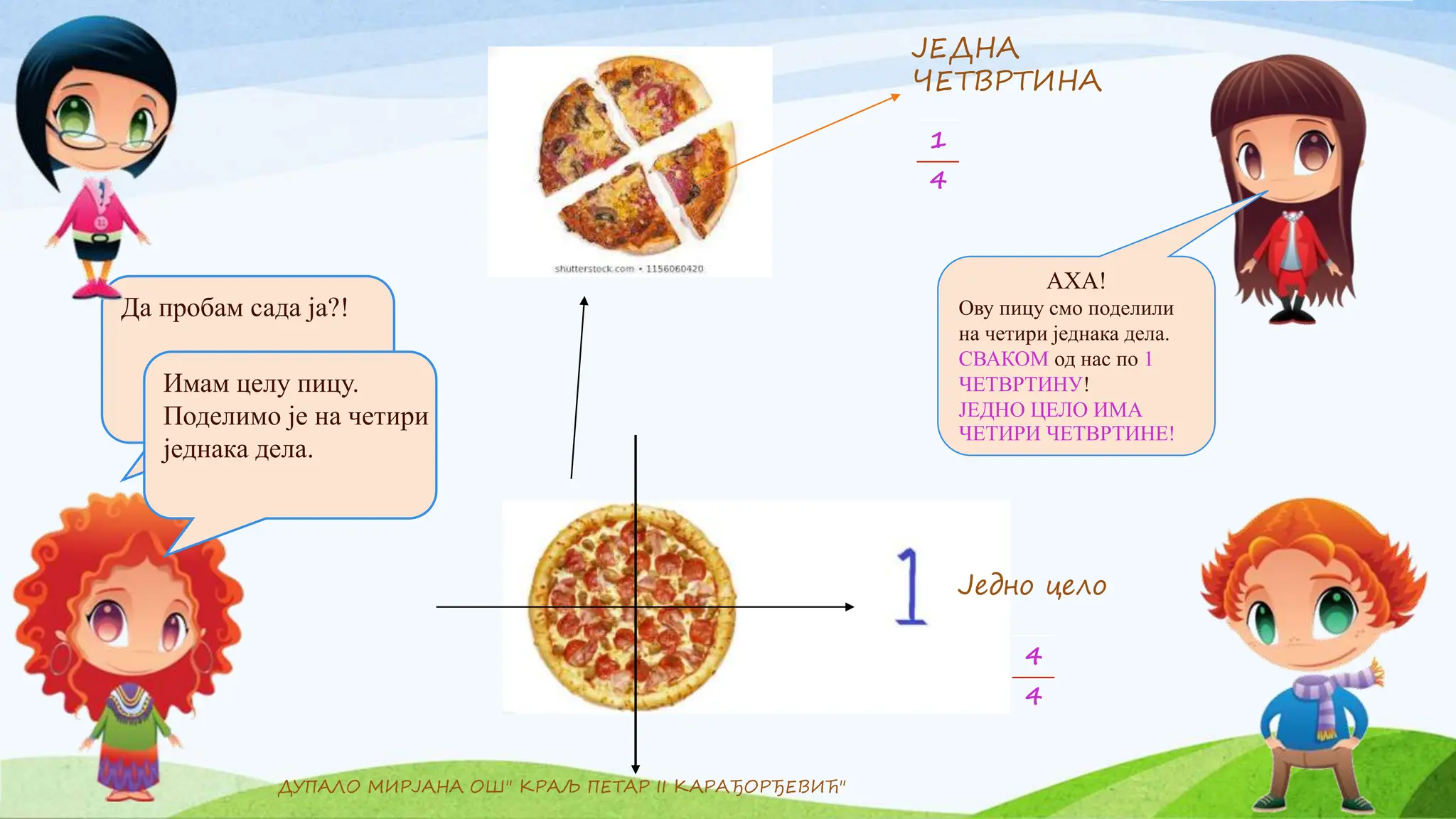 RAZLOMCiiii gradivo u I-4.-razred-1.pptx