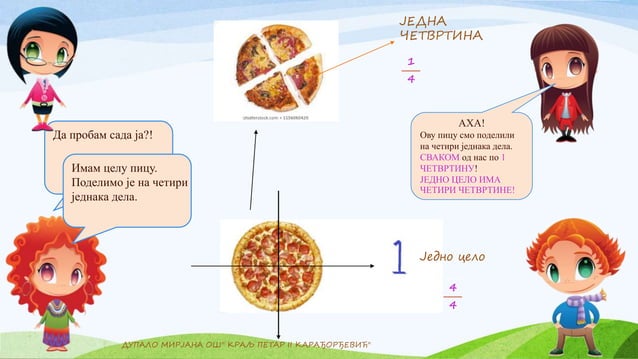 RAZLOMCiiii gradivo u I-4.-razred-1.pptx