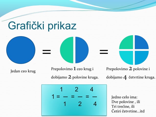 Razlomci lekcija1 | PPT