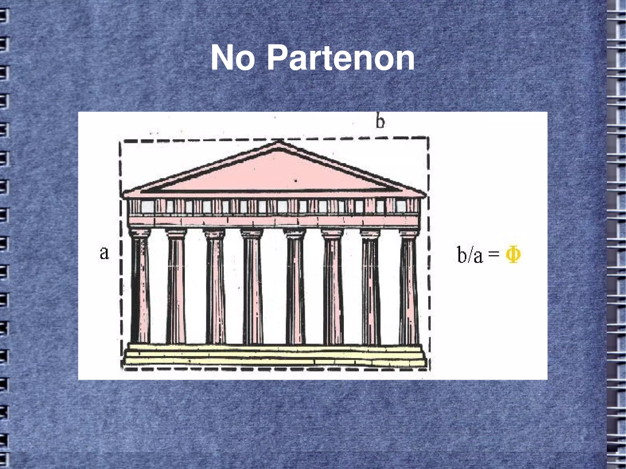Razón áurea e sucesión de Fibonacci | ODP