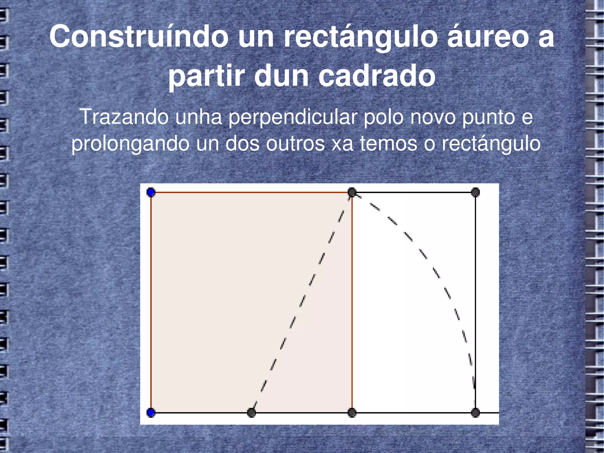 Razón áurea e sucesión de Fibonacci | ODP