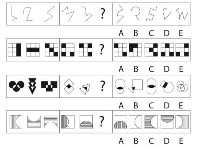 Razonamiento abstracto