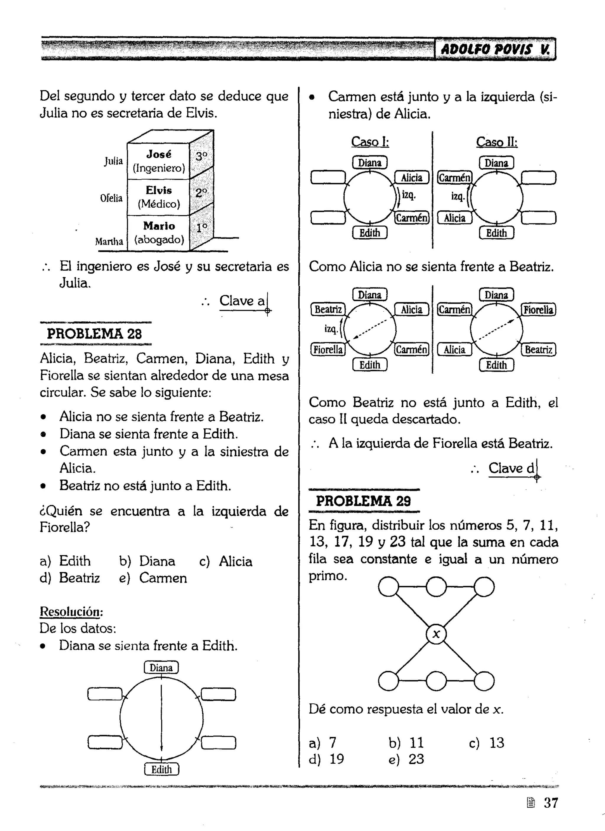 Razonamiento Matematico-Adolfo Povis.pdf