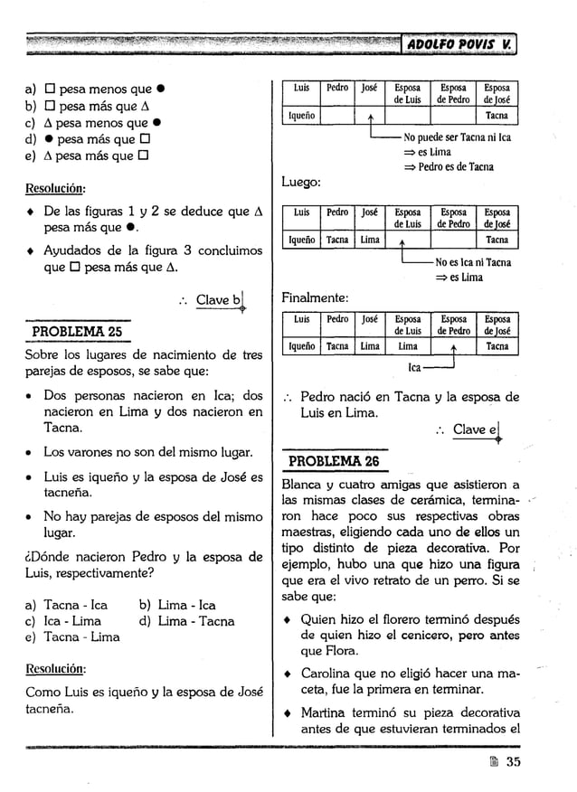 Razonamiento Matematico-Adolfo Povis.pdf