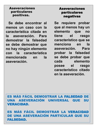 Razonamiento verbal | PPTX
