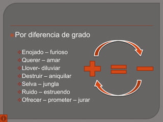 Razonamiento verbal presentacion | PPTX