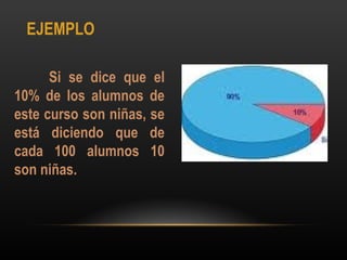 Razones, proporciones y porcentajes | PPT