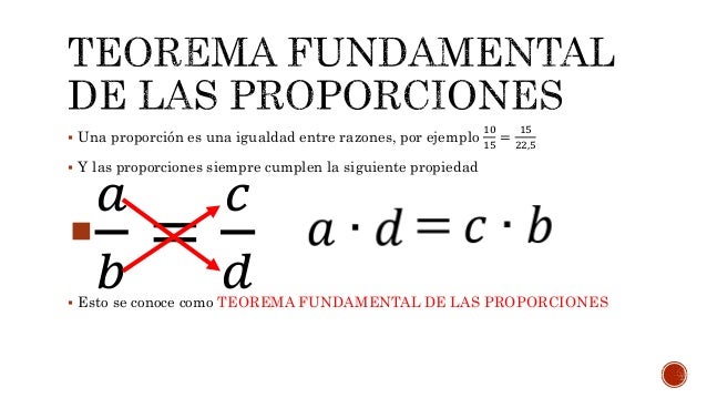 Razones y proporciones
