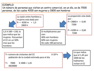 Razon, proporción y tasa | PPTX