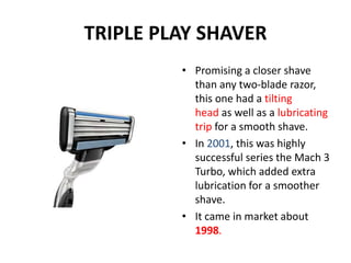 Razor evolution | PPTX | Shaving | Personal Care