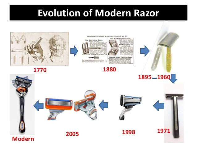 Razor evolution