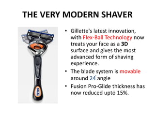 Razor evolution | PPT
