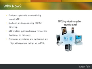 Razorfish nfc technologies presentation 2013 | PPTX | Smartphones ...