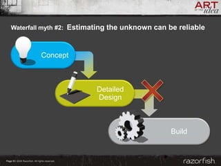 Razorfish - Ray Velez and Laura Fraga (Ford Motor) on Agile Processes | PPT