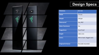 Razor phone 2 Overview & Specs | PPT