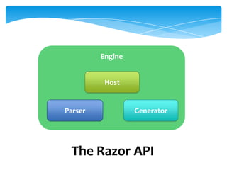 Razor and the Art of Templating | PPTX | Web Design and HTML | Internet