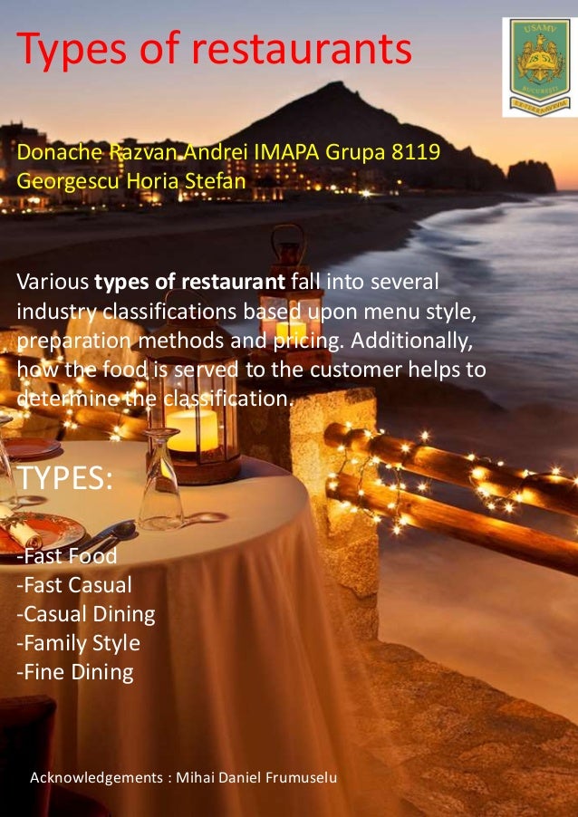 Types Of Restaurant types-of-restaurant