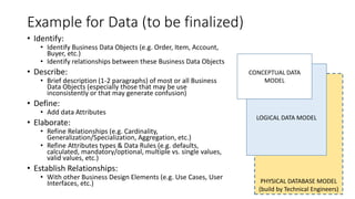Razvan’s 5x5x2 (aka. The Nigeria) BA model+example | PDF | Databases ...