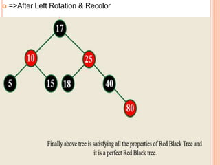 Red black tree insertion | PPT