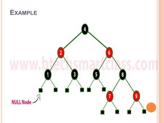 Red black tree insertion | PPT