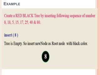 Red black tree insertion | PPT