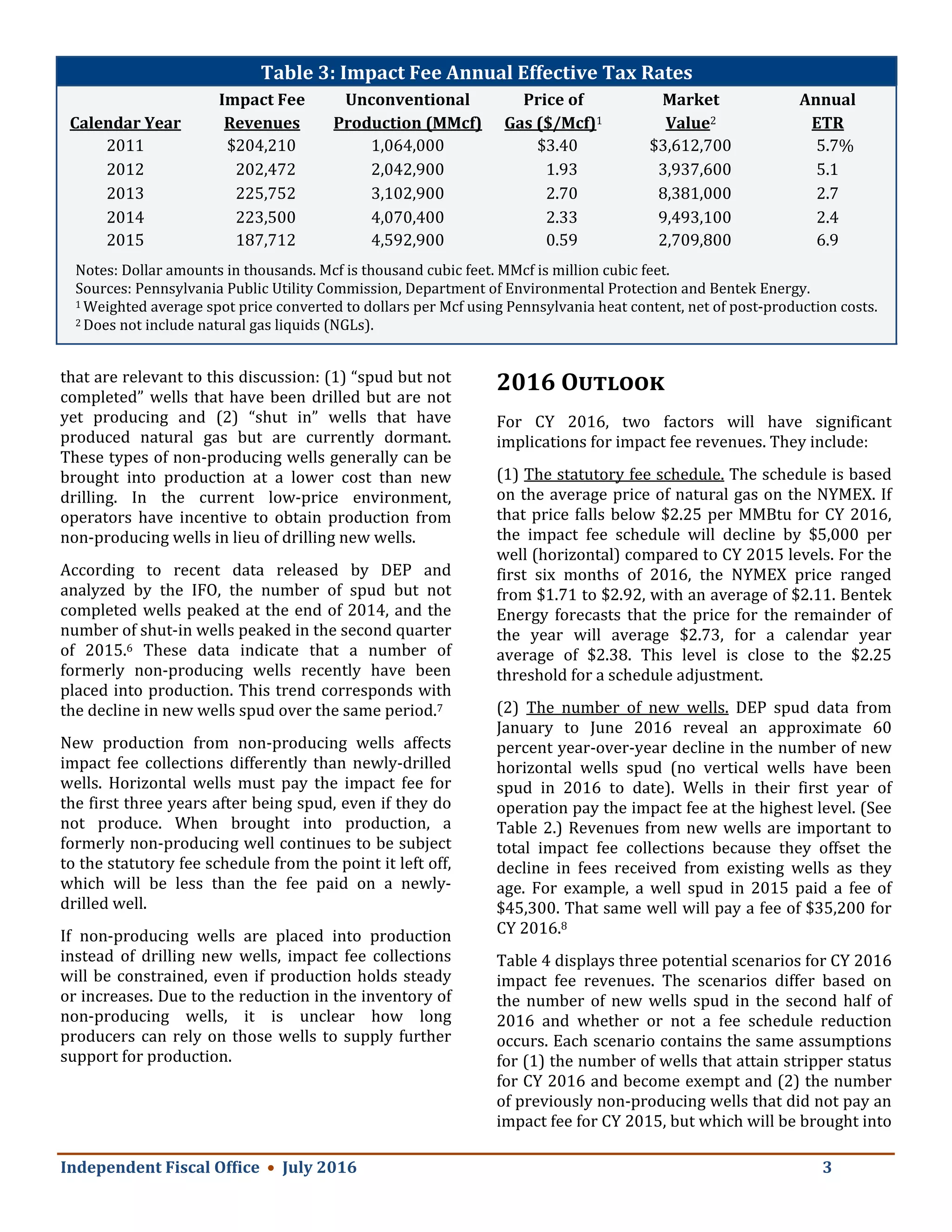 IFO Report: Impact Fee Update and 2016 Outlook | PDF