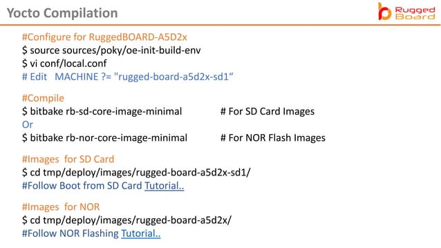Embedded Linux BSP Training (Intro) | PPT