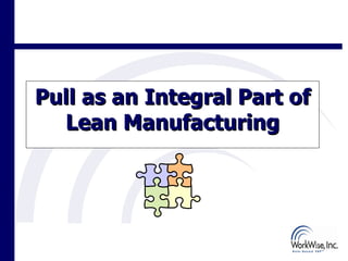 Rb erp lean module overview | PPT