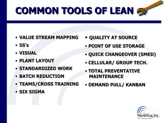 Rb erp lean module overview | PPT