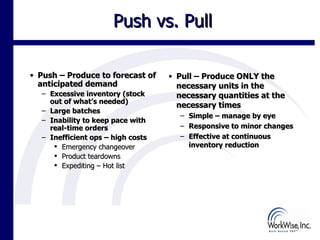 Rb erp lean module overview | PPT