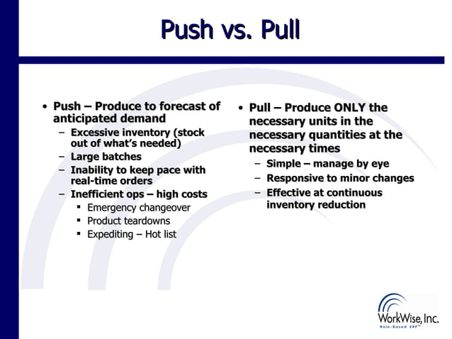 Rb erp lean module overview | PPT