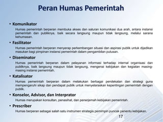 Kebijakan Kehumasan Instansi Pemerintah | PPT