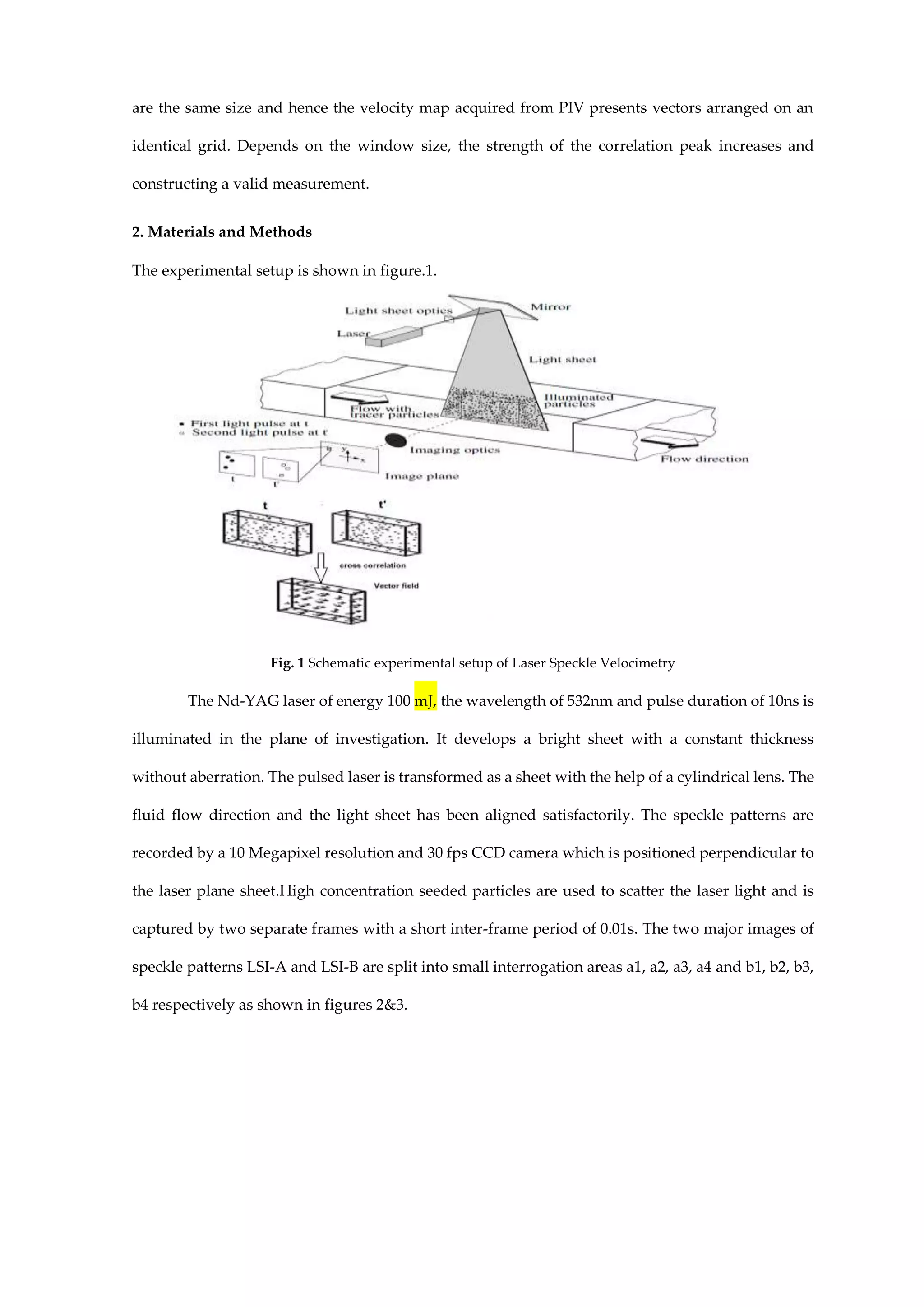 Sub-windowed laser speckle image velocimetry by fast fourier transform ...