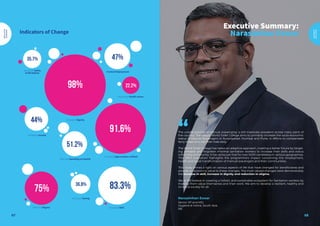SROI evaluation 2020 report - World Toilet College Aurangabad | PDF