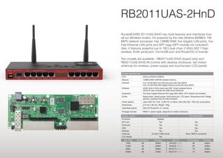 ROUTER Rb2011 uas 2hnd | PDF