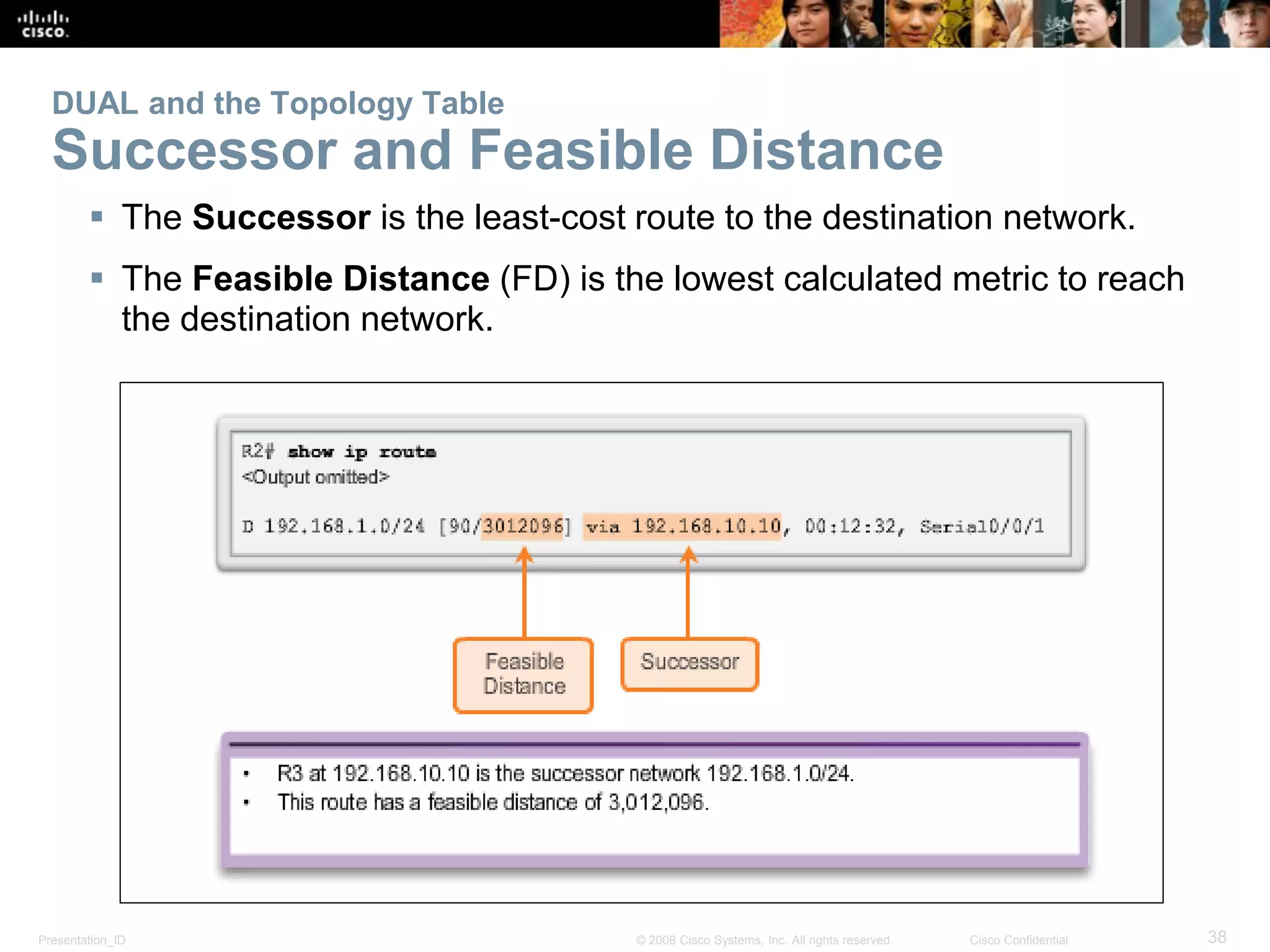 CCNAv5 - S3: Chapter 7 EIGRP | PPT