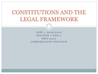 C8 - Constitutions & Legal Framework | PPT