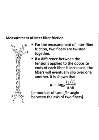 Textile physics by tanvir alam | PDF