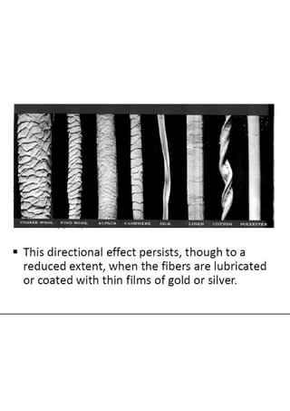 Textile physics by tanvir alam | PDF