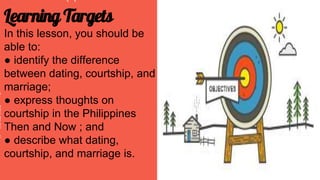 Dating Courtship and Marriage 2021 | PPTX
