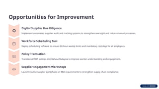 RBA-Management-Review-Report for workplace | PPTX