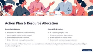 RBA-Management-Review-Report for workplace | PPTX