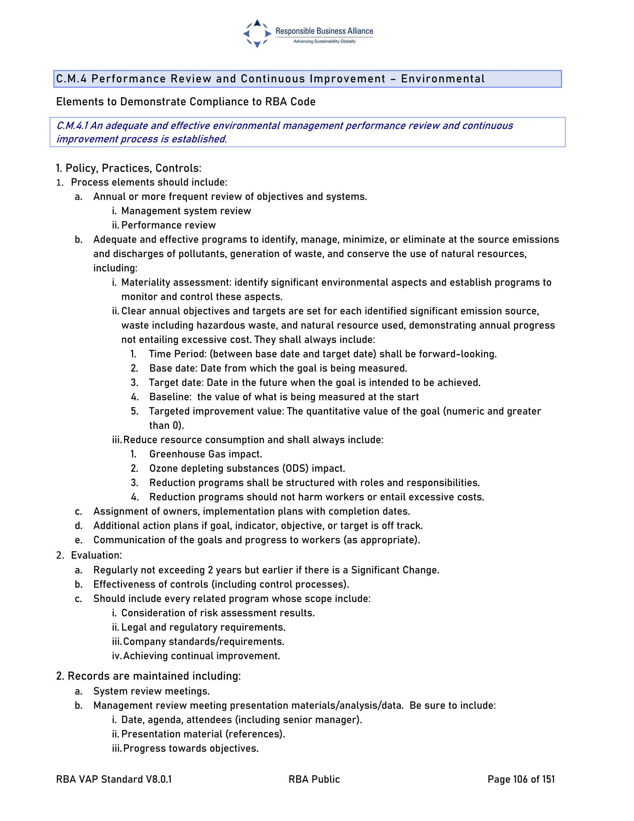 RBA-VAP-Standard Responsible Business Alliance Code of Conduct v8.0 | PDF