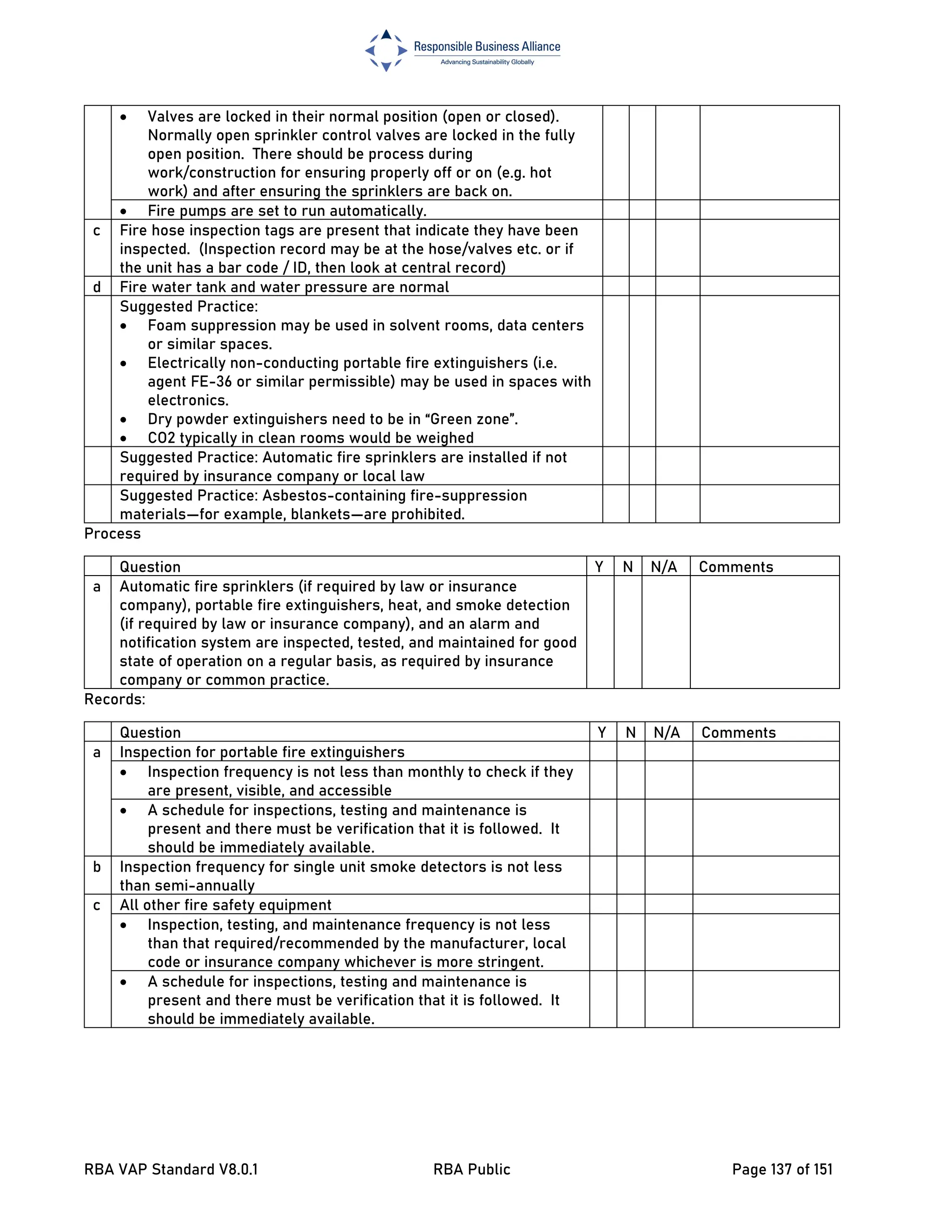 RBA-VAP-Standard Responsible Business Alliance Code of Conduct v8.0 | PDF